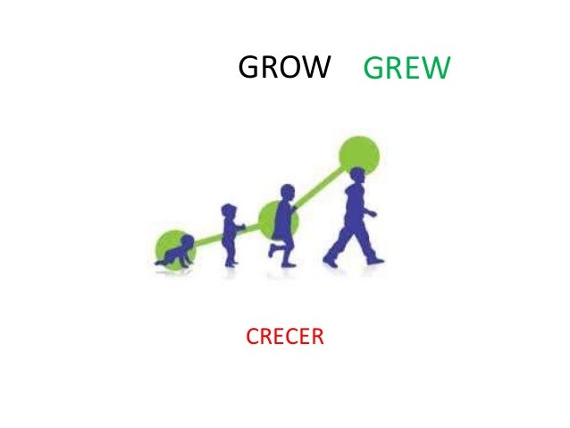 Algunos verbos irregulares