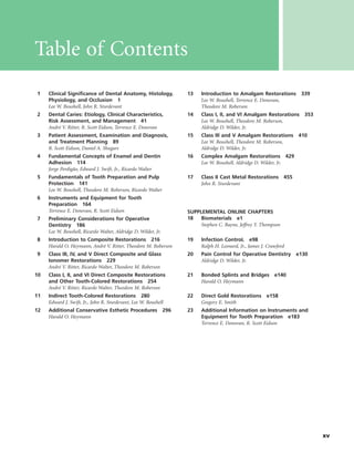 Art_and_Science_of_Operative_Dentistry_6ed_(2012).pdf