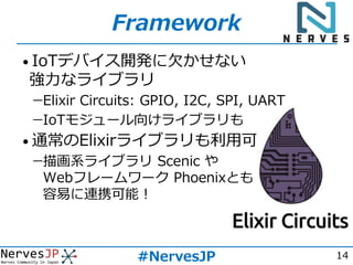 ElixirでIoT！？ナウでヤングでcoolなNervesフレームワーク | PPTX