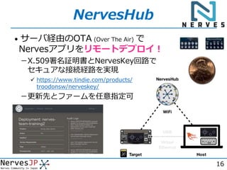 ElixirでIoT！？ナウでヤングでcoolなNervesフレームワーク | PPTX