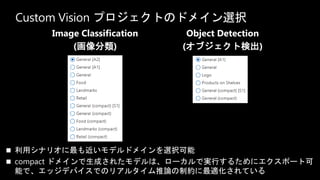 Azure Custom Vision | PPT