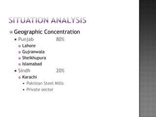 Al Hadid Steel Mills | PPTX