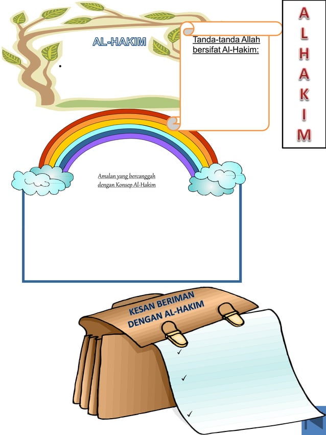 PENDIDIKAN ISLAM T2 | PDF