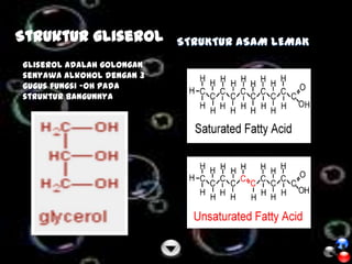 Gliserida-Lipid | PPTX
