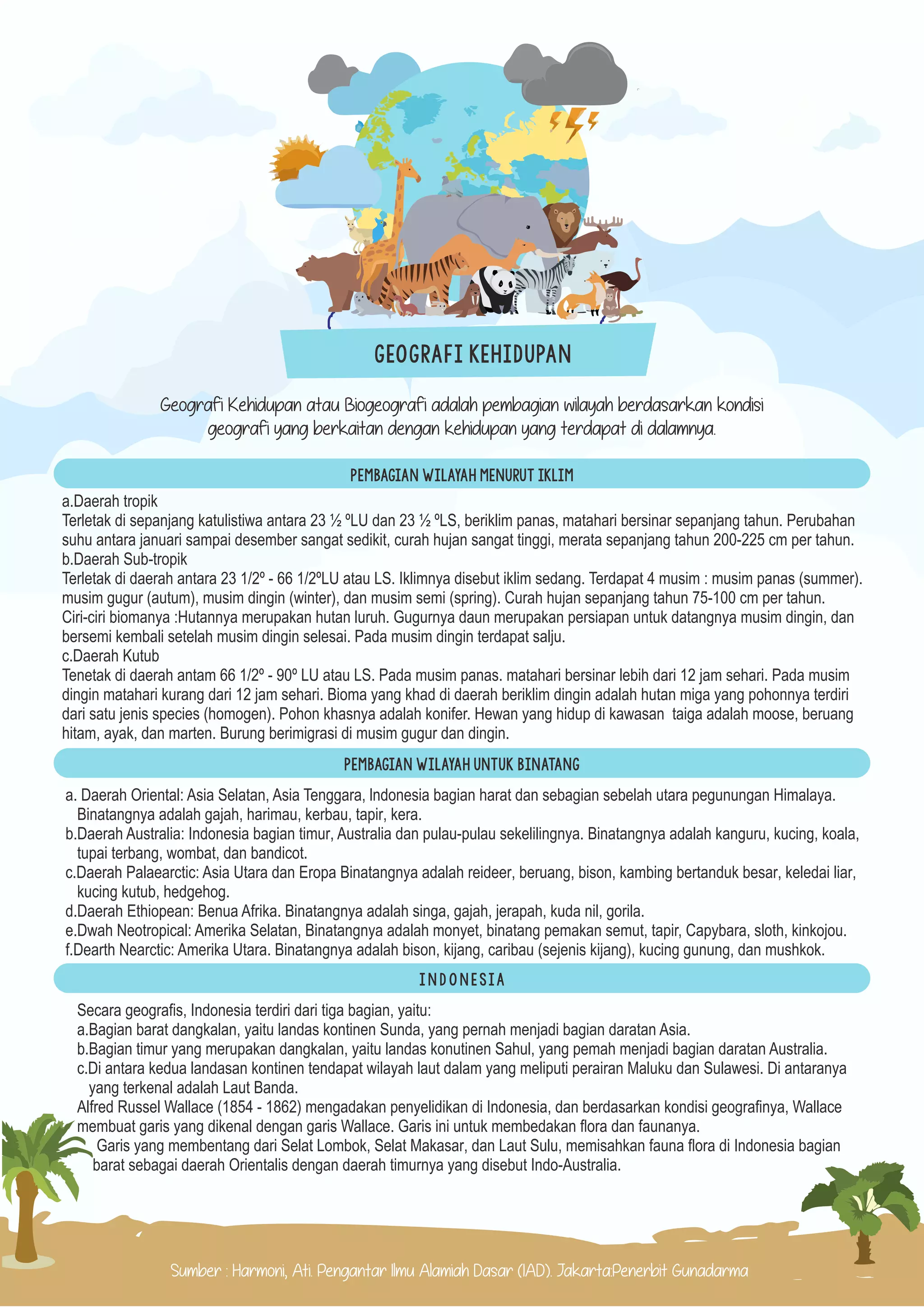 Keanekaragaman Makhluk Hidup dan Persebarannya | PDF