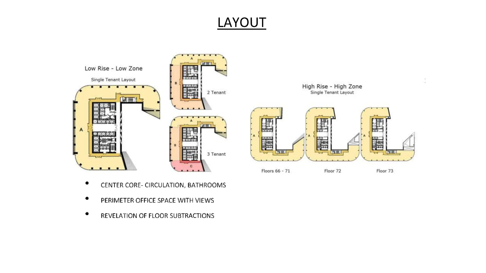 Al Hamra Firdous Tower, Kuwait and 432 park avenue , NY BMC 6.pptx