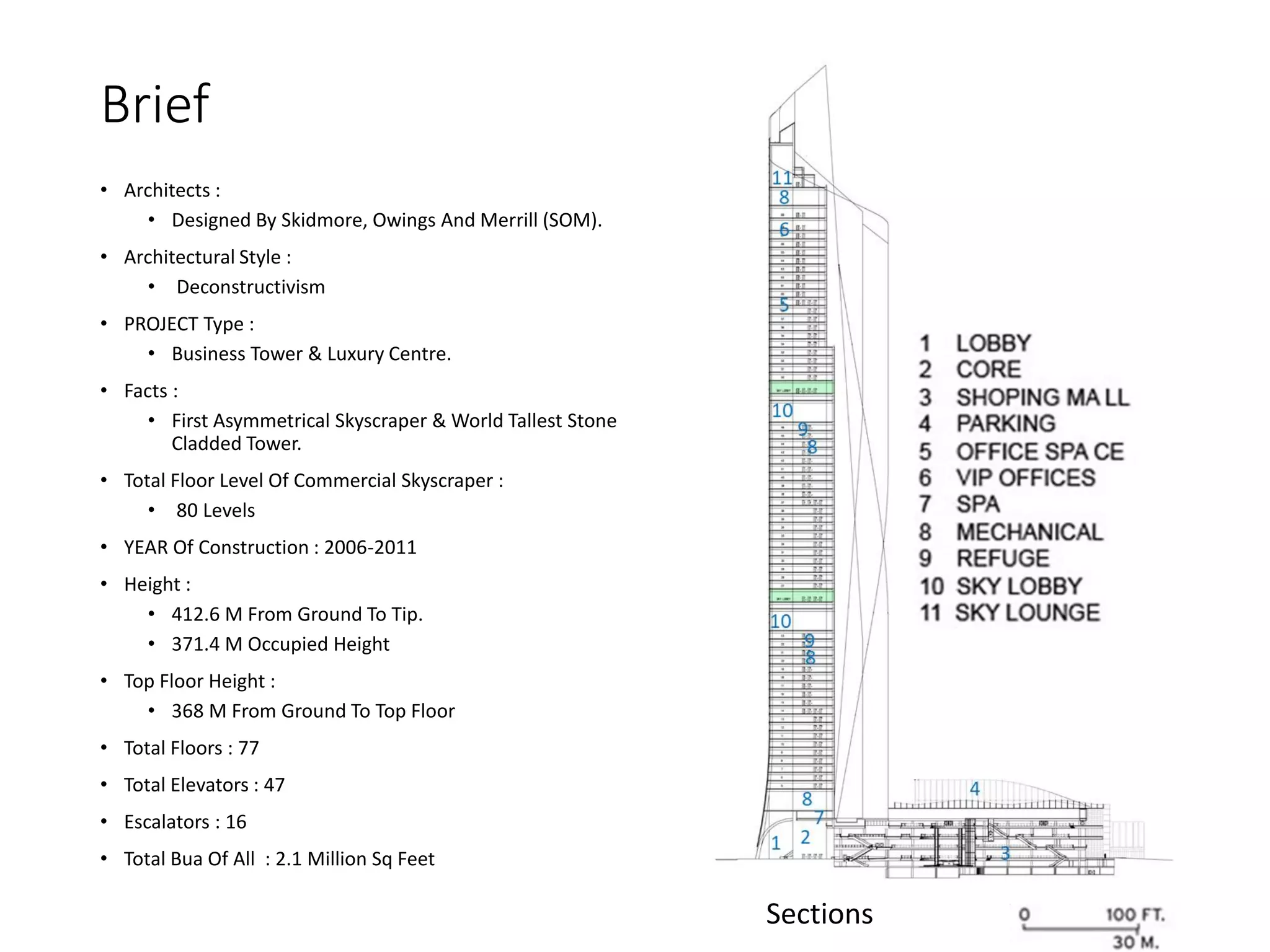 Al Hamra Firdous Tower, Kuwait | PDF