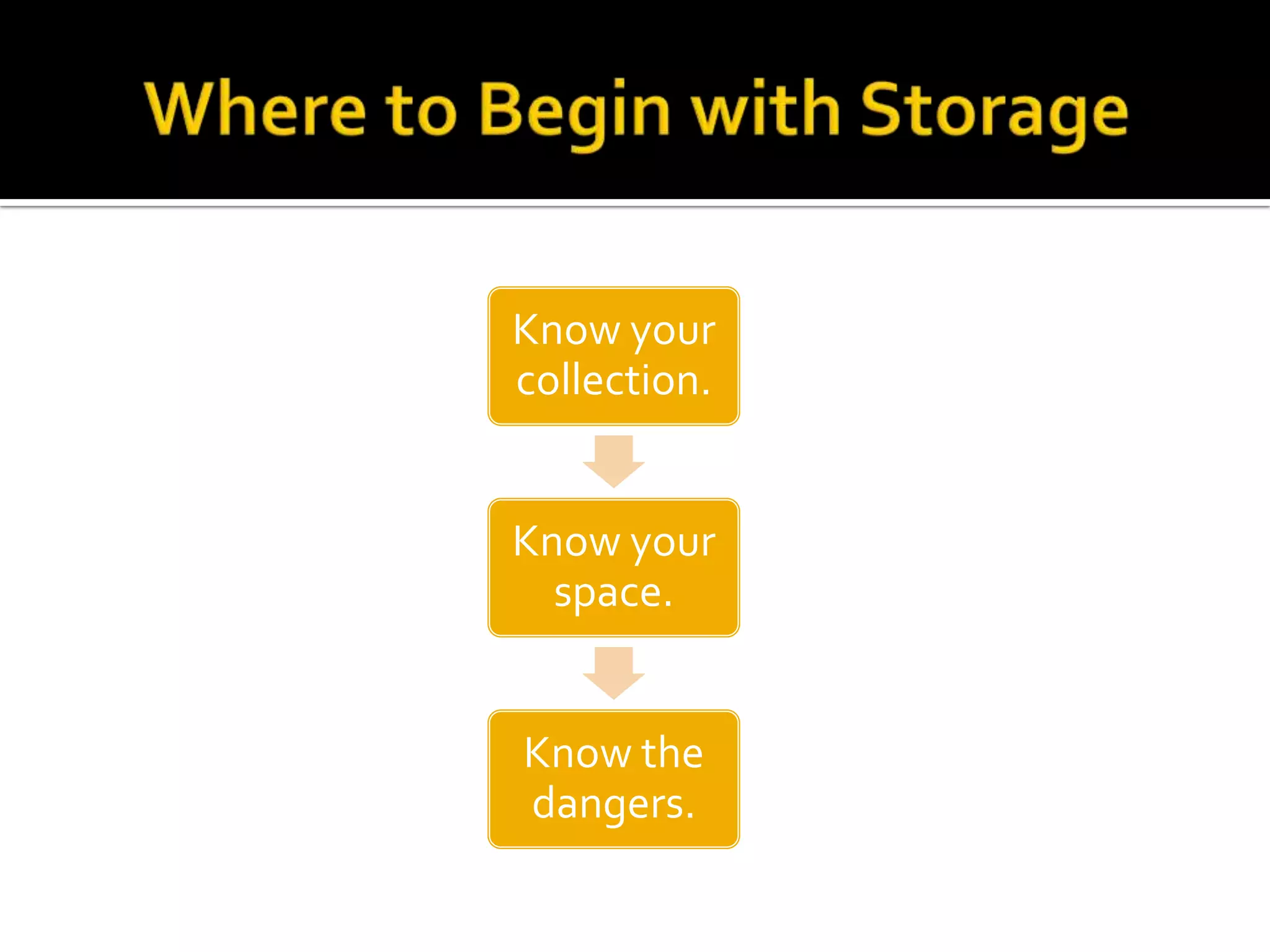 Alhfam 2010 handling and storing objects final draft | PPT Alhfam 2010 handling and storing objects final draft | PPT