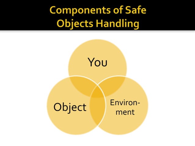 Alhfam 2010 handling and storing objects final draft | PPT Alhfam 2010 handling and storing objects final draft | PPT