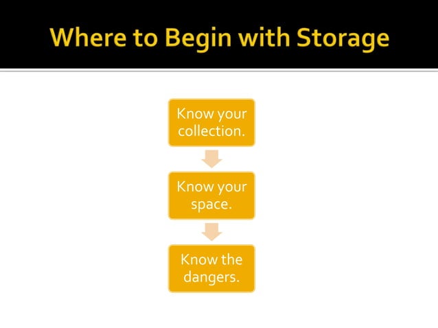Alhfam 2010 handling and storing objects final draft | PPT