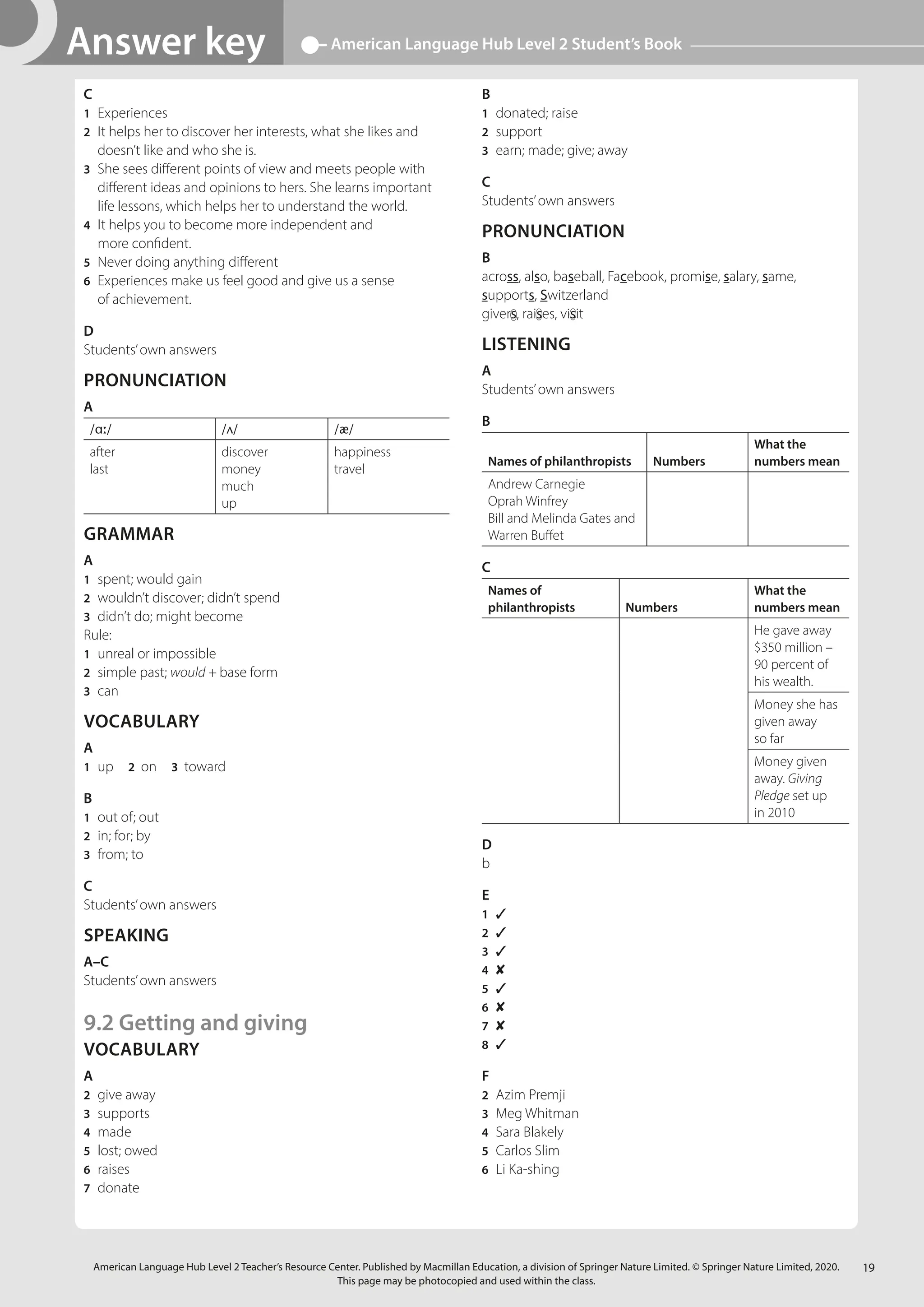 AMERICAN LANGUAGE HUB_Level2_Student'sBook_Answerkey.pdf