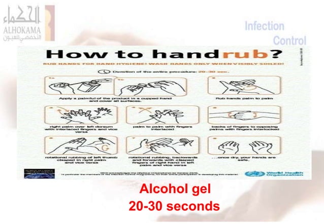 Al hokama eye specialist center hand hygiene saves lives | PPT