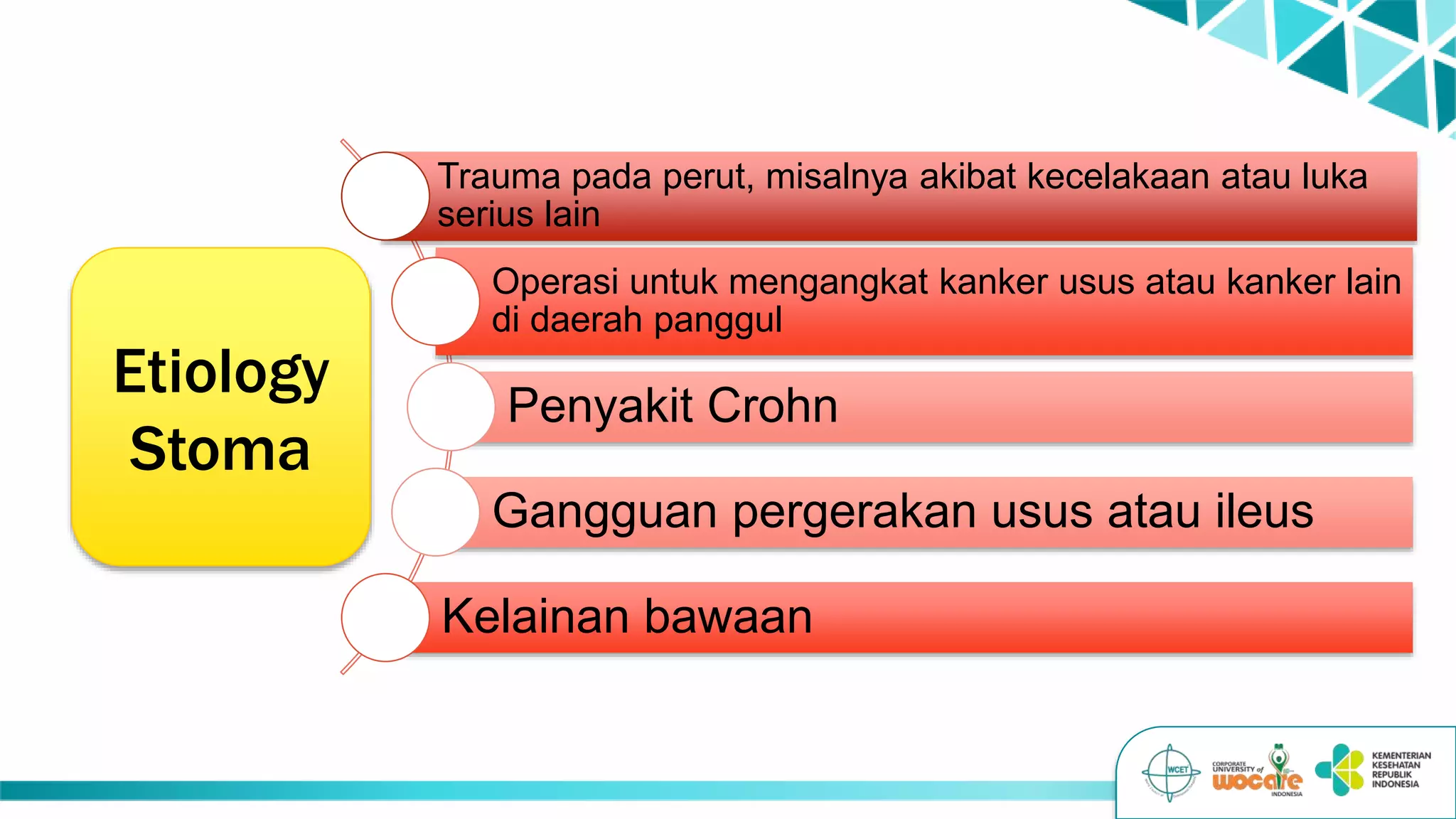 Alhuda PPT CSTP..2023.pptxRevisi.2.pptx