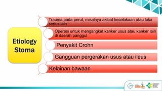 Alhuda PPT CSTP..2023.pptxRevisi.2.pptx