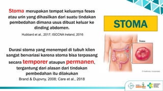 Alhuda PPT CSTP..2023.pptxRevisi.2.pptx