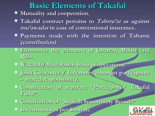 Al huda presentation on takaful | PPT