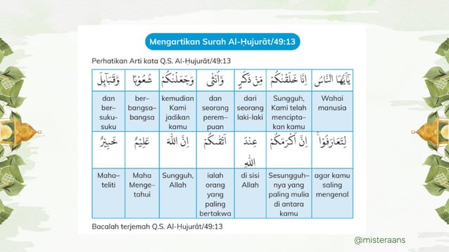 Al Hujurat Kelas 4 Kur Merdeka | PDF