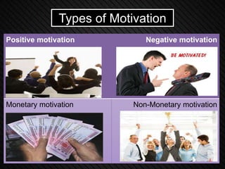 Theories of Motivation in Organizational Behavior | PPTX