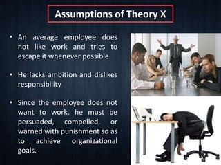 Theories of Motivation in Organizational Behavior | PPTX