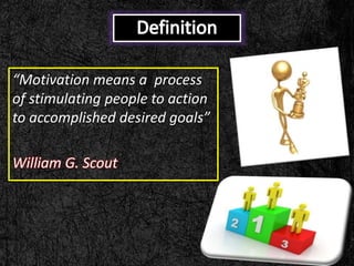 Theories of Motivation in Organizational Behavior | PPTX