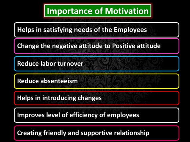 Theories of Motivation in Organizational Behavior | PPTX