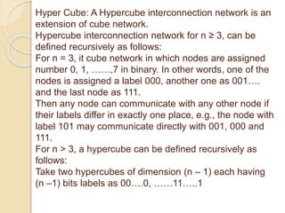 Interconnection Network | PPTX | Computer Networking | Computing