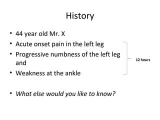 Acute limb ischemia | PPT