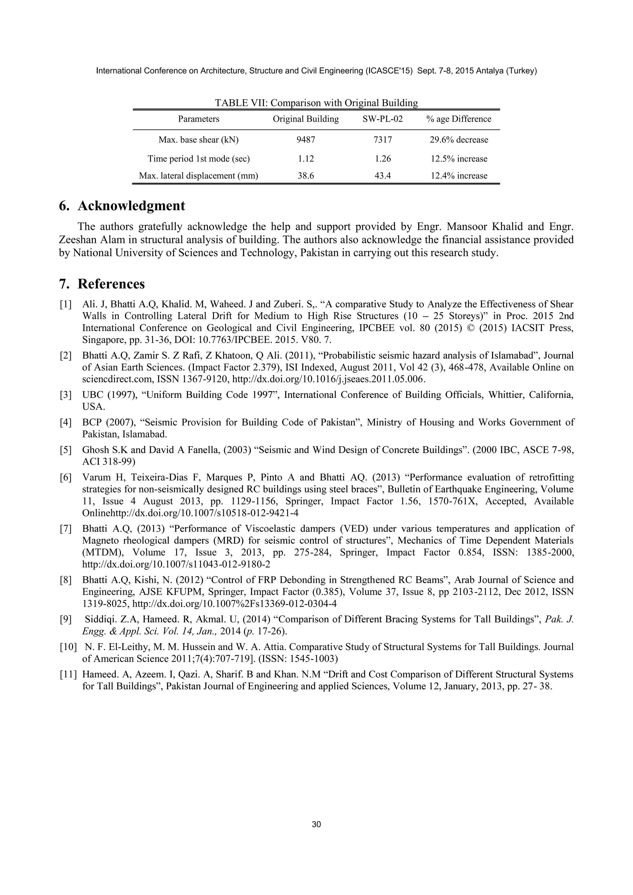 Linear Dynamic Analysis of Different Structural Systems for Medium Rise ...