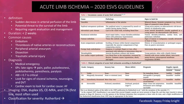 acute limb ischemia - ESVS 2020 guideline | PPTX