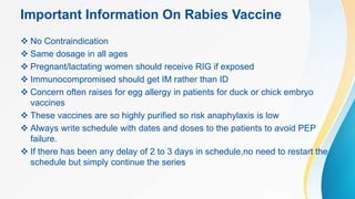 Rabies | PPT