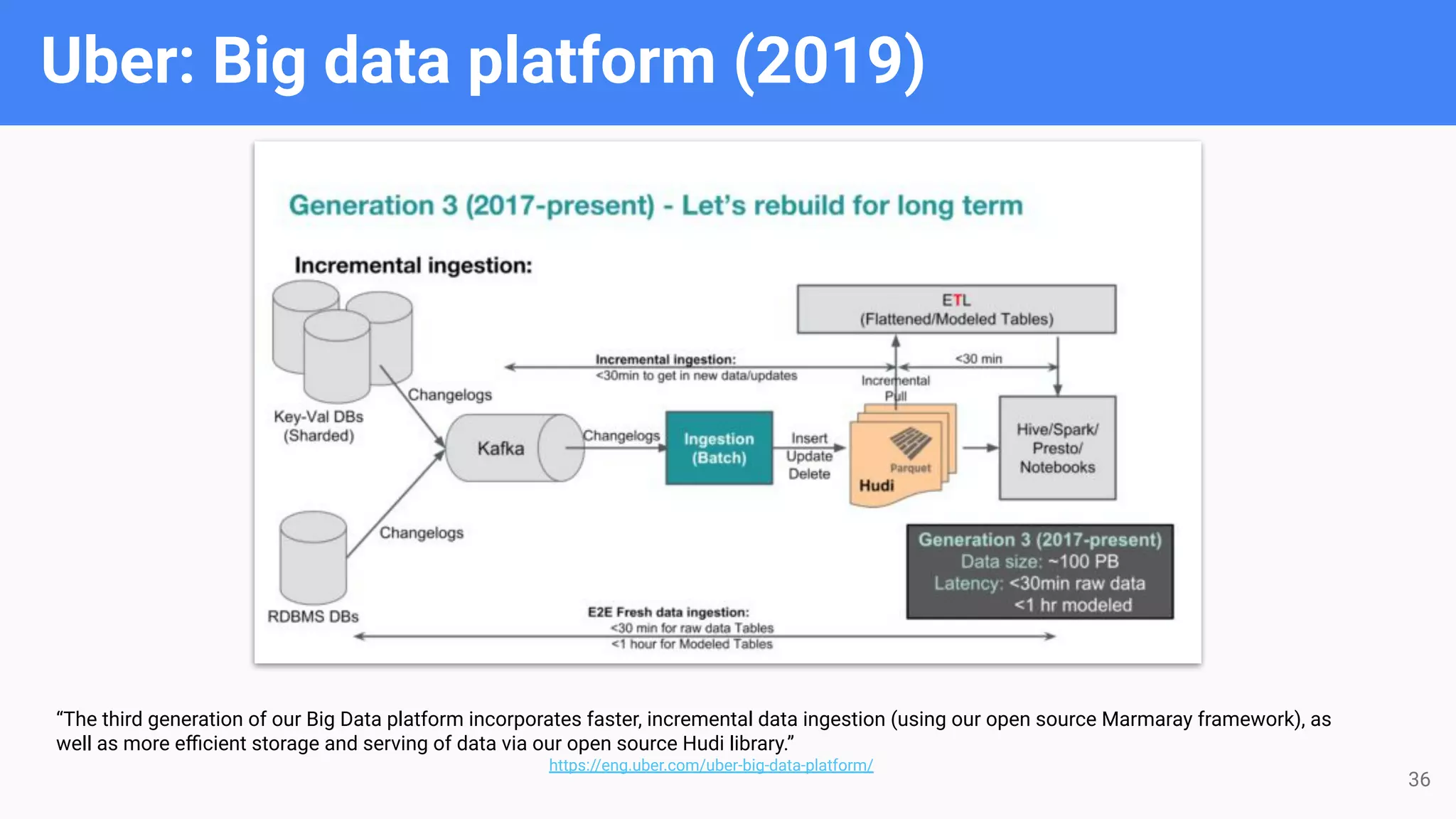 How to build and run a big data platform in the 21st century | PPT