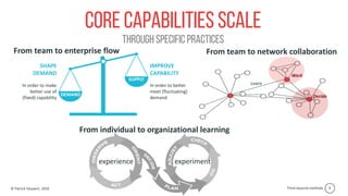 ALI2018 Think Beyond Methods | PPT