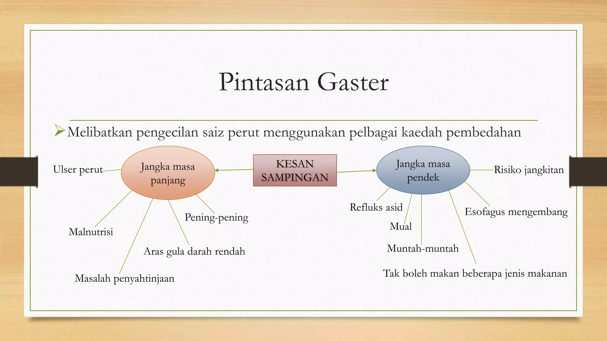 Biologi Bab 9 KSSM | PPTX