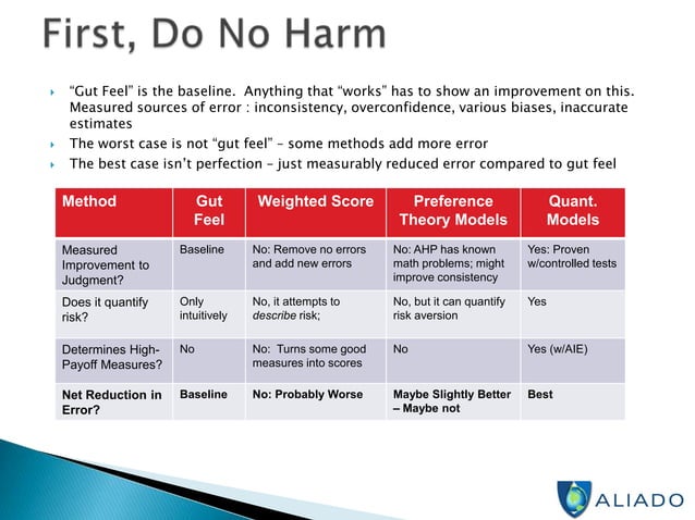 Aliado risk management presentation v3a | PPTX