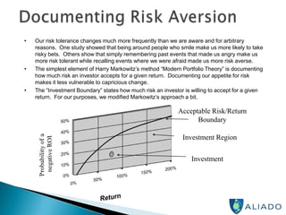 Aliado risk management presentation v3a | PPT