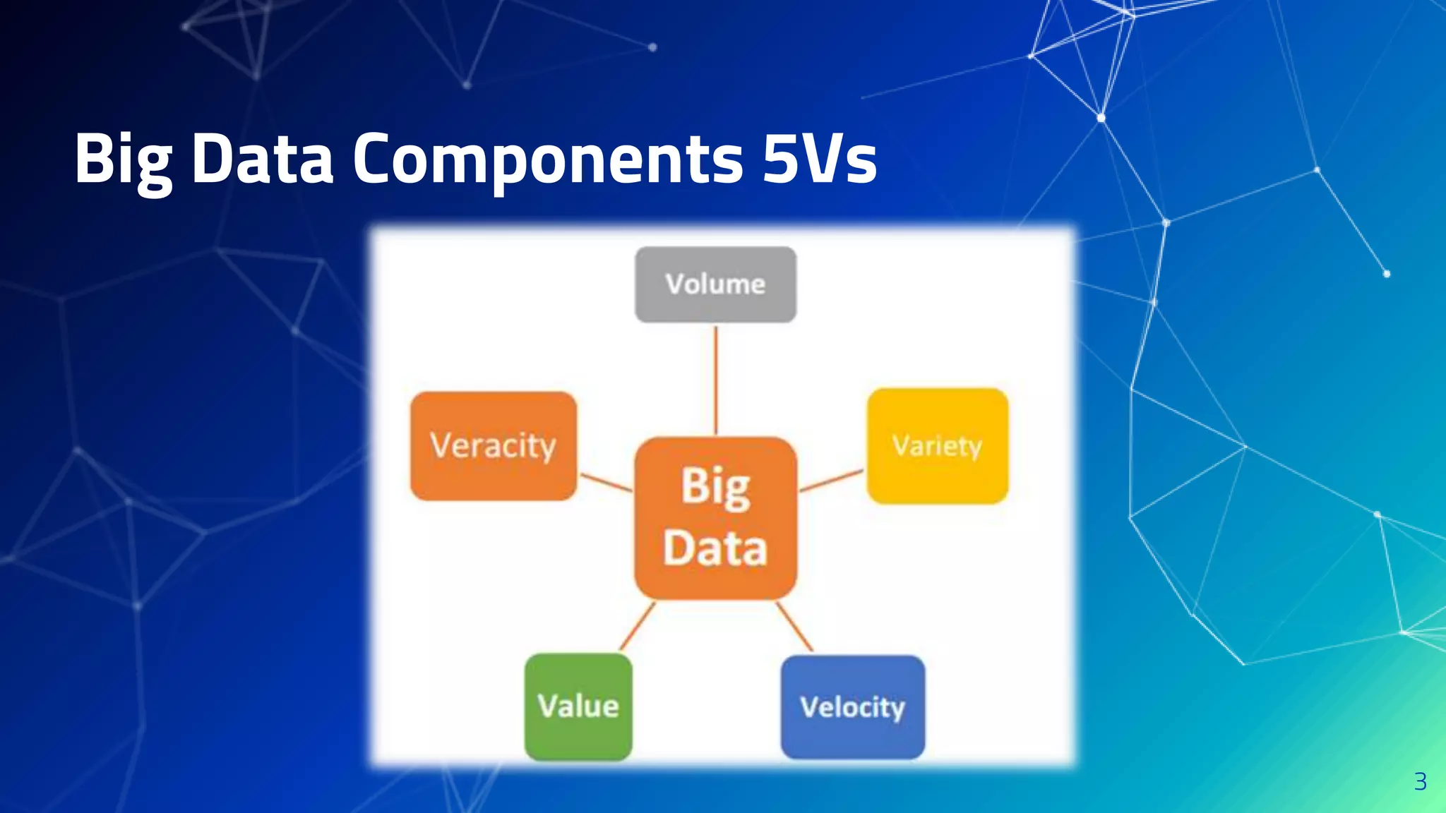 Big Data in Customer Relationship Management (CRM) | PPTX