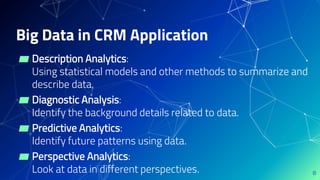 Big Data in Customer Relationship Management (CRM) | PPTX