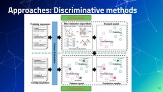 Protein Remote Homology Detection | PPTX | Web Development | Internet