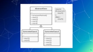Design Pattern (Strategy & Template) | PDF