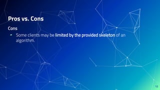 Design Pattern (Strategy & Template) | PDF