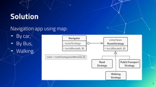 Design Pattern (Strategy & Template) | PDF