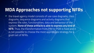 Model-driven architecture (MDA)