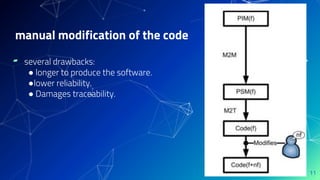 Model-driven architecture (MDA) | PPT