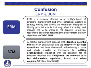 Risk and Business Continuity Management | PPTX
