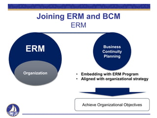 Risk and Business Continuity Management | PPTX