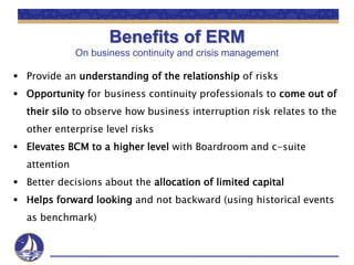 Risk and Business Continuity Management | PPTX