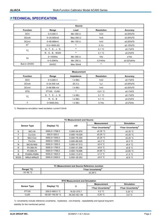 Alia multi function_calibrator_aca60 | PDF