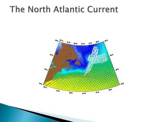 Atlantic Ocean Currents | PPTX