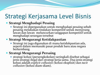 Aliansi Strategik.pptx