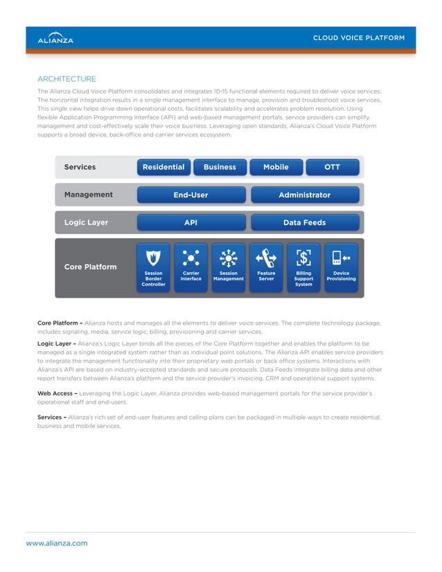 Alianza cloud voice platform data sheet | PDF